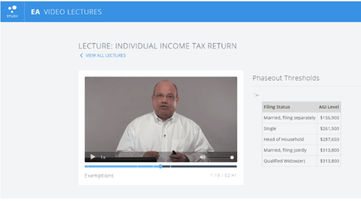 Fast Forward Academy EA Review - CRUSH The EA Exam 2025