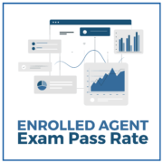 EA Exam Pass Rate: A Comprehensive Analysis of Enrolled Agent Exam ...